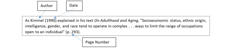 Writing with Sources | Douglas College Library